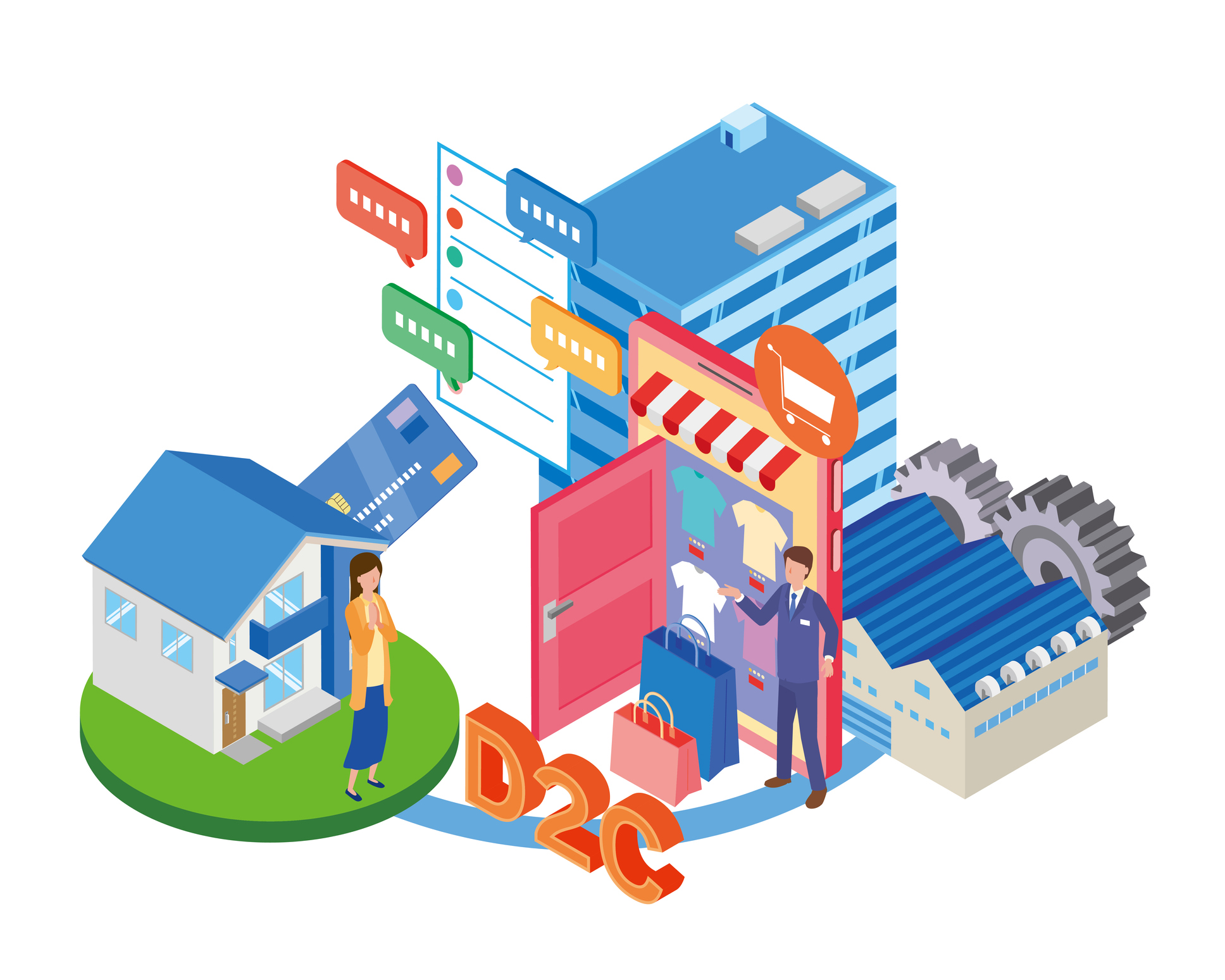 動画と相性抜群！D2C（DtoC）ビジネスとは | はじめての映像制作・動画制作なら映像制作会社チェリービーへ（埼玉県・東京都）